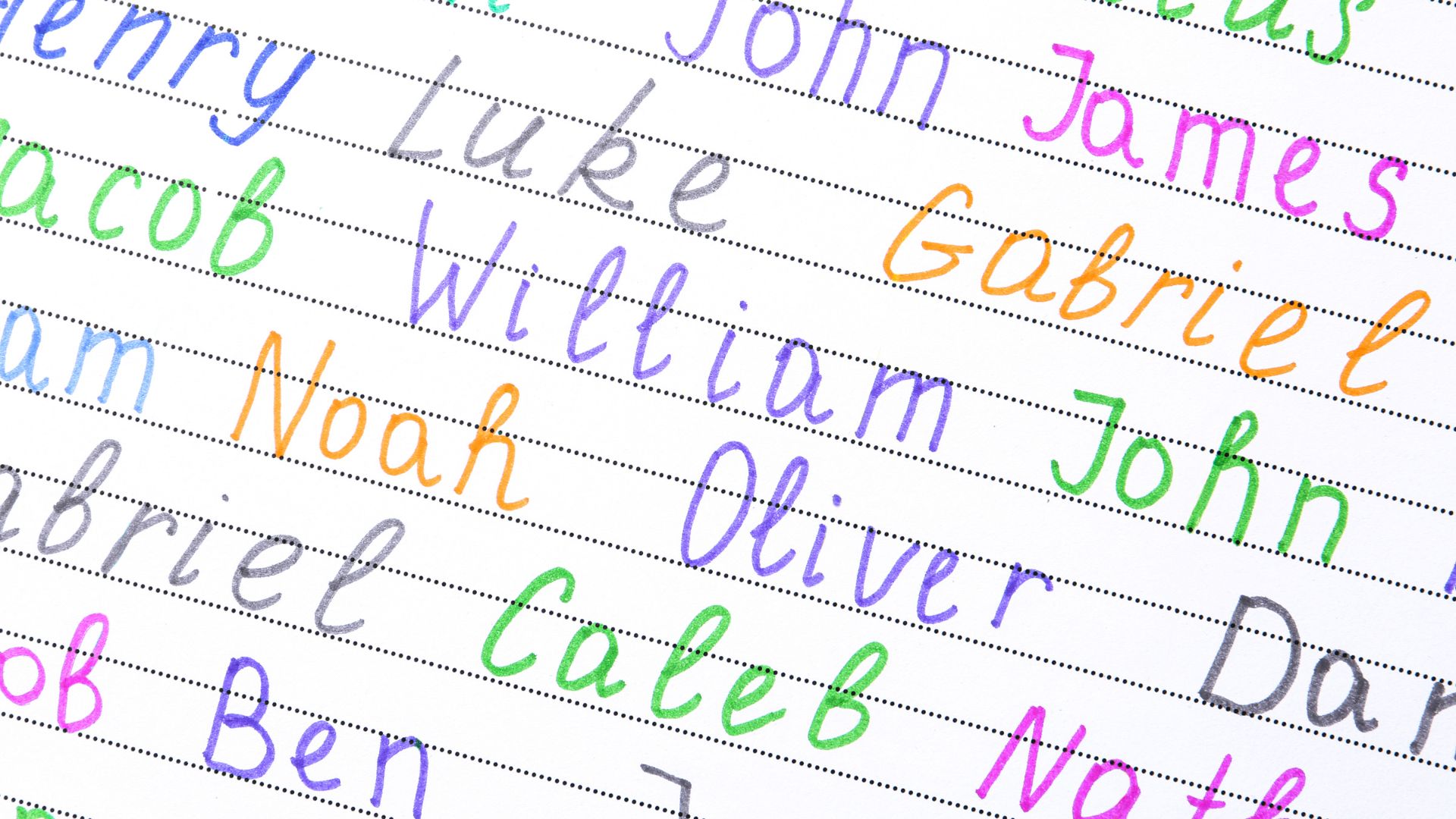 Baby names | Popular baby names 2025, top lists from all countries ...