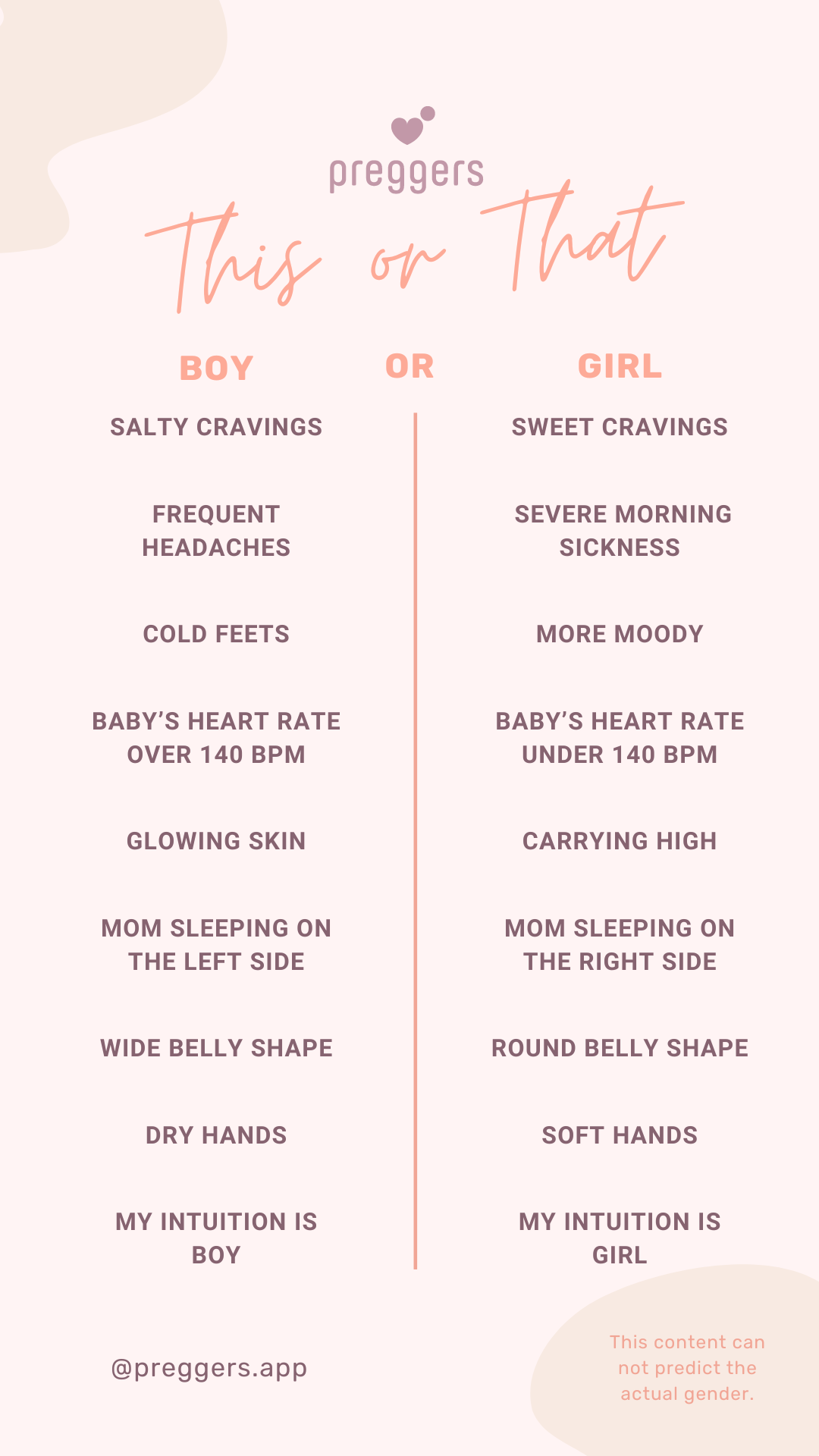 Boy or girl? How to really find out your baby’s gender (and what the ...